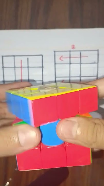 How to solve 3/3rubkis cube in easy way #shots @chotucubesolver - YouTube