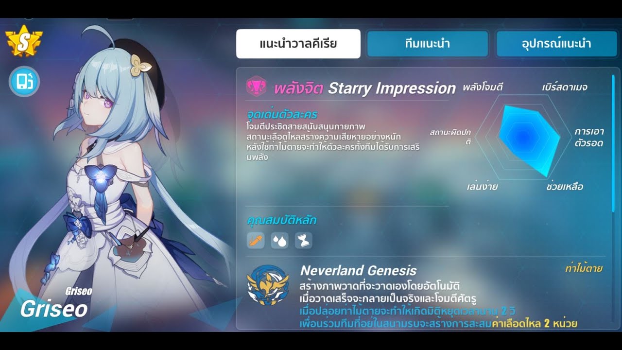 Honkai Impact 3rd Information 34 หัวข้อ "Starry Impression การจัดทีม ...