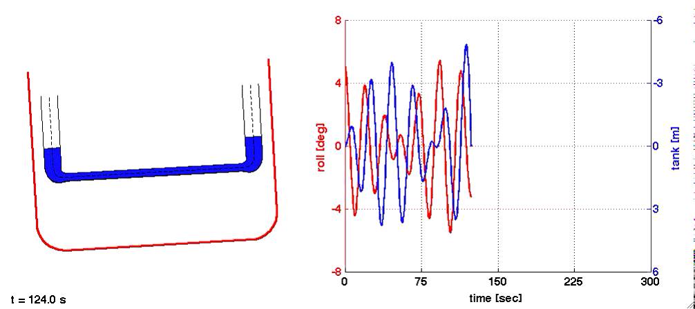 Passive tank - YouTube