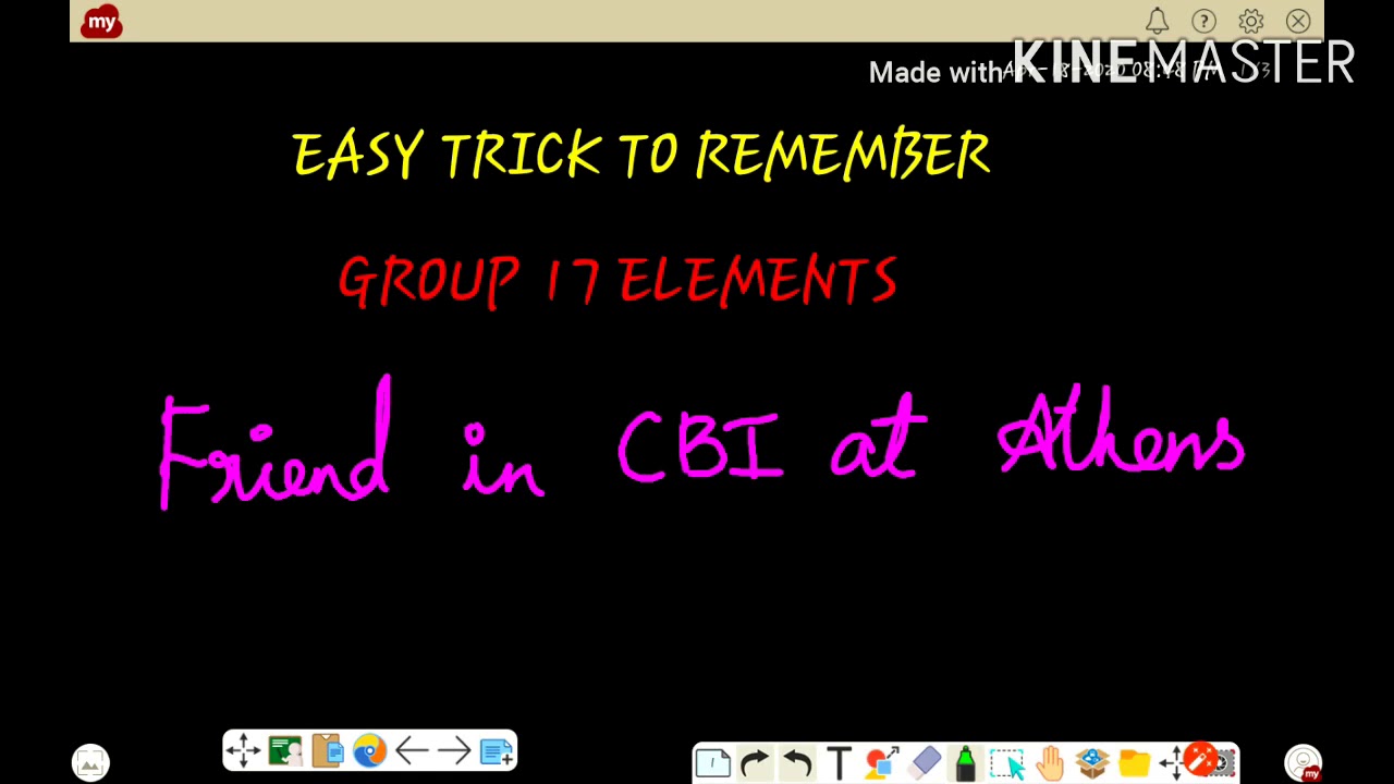 Group 17 elements/Easy trick to remember group 17 elements/11 th/New ...