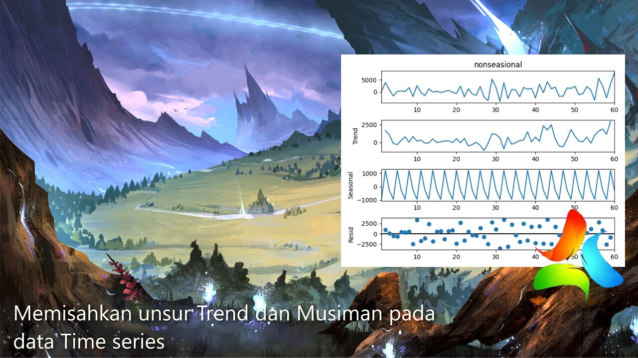 Memisahkan unsur trend dan musiman pada data time series - YouTube