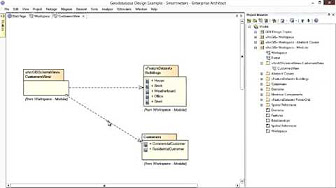ArcGIS Geodatabase Modeling - YouTube