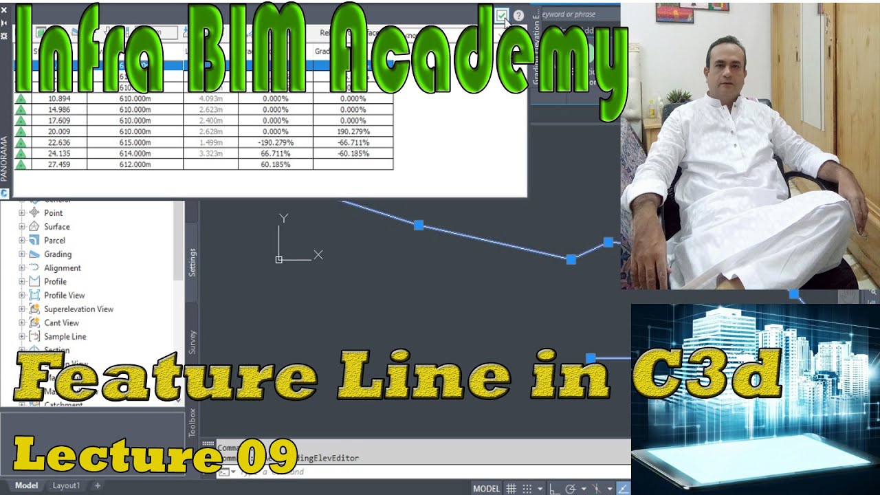 Lecture 09 Introduction of Feature Line C3d Infra Bim Academy - YouTube