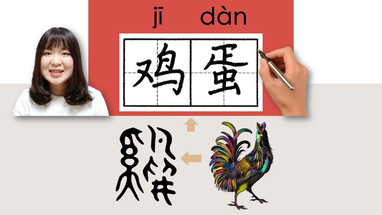 【NEW HSK1】 _#hsk2 How to Pronounce/Say/Write:鸡蛋/鷄蛋/jidan/(egg) Chinese ...
