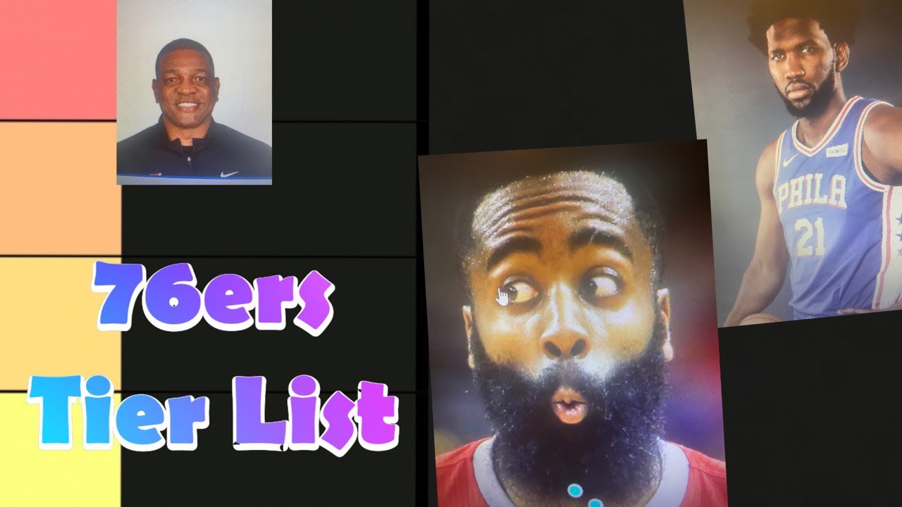 76ers 2022-2023 Roster Tier list!!! - YouTube