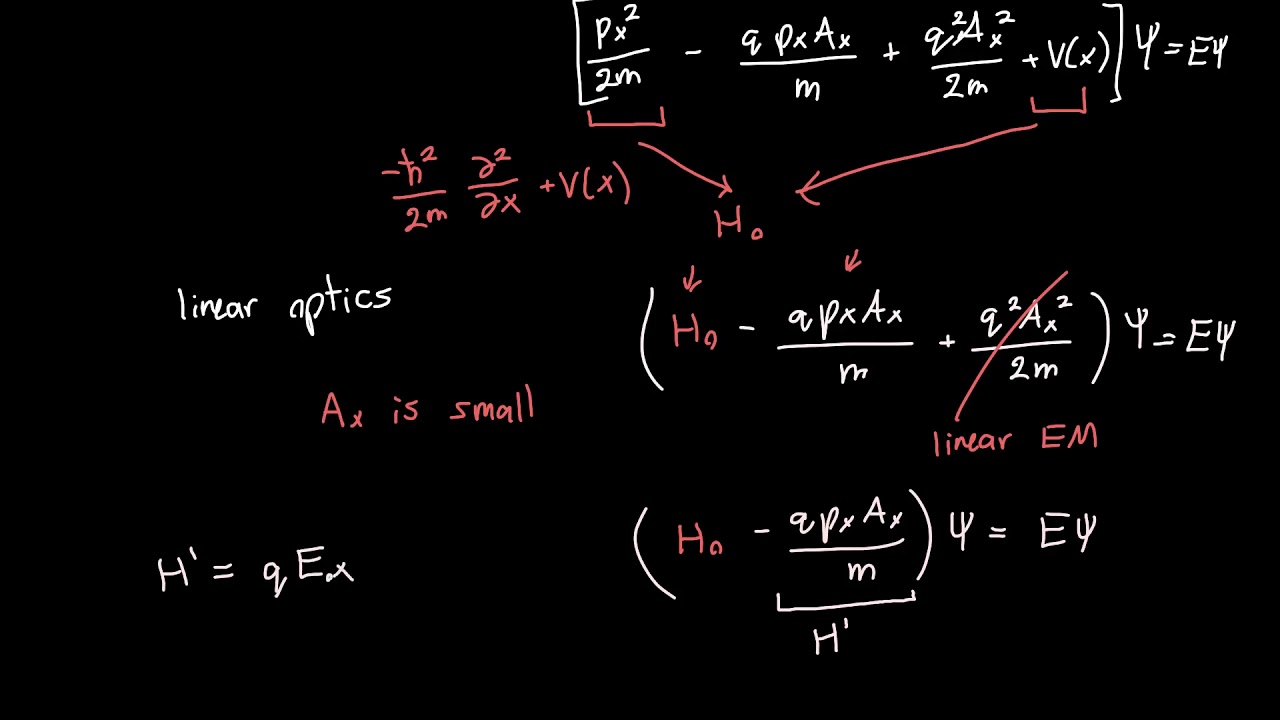 Momentum Matrix Element vs. Dipole Matrix Element - YouTube