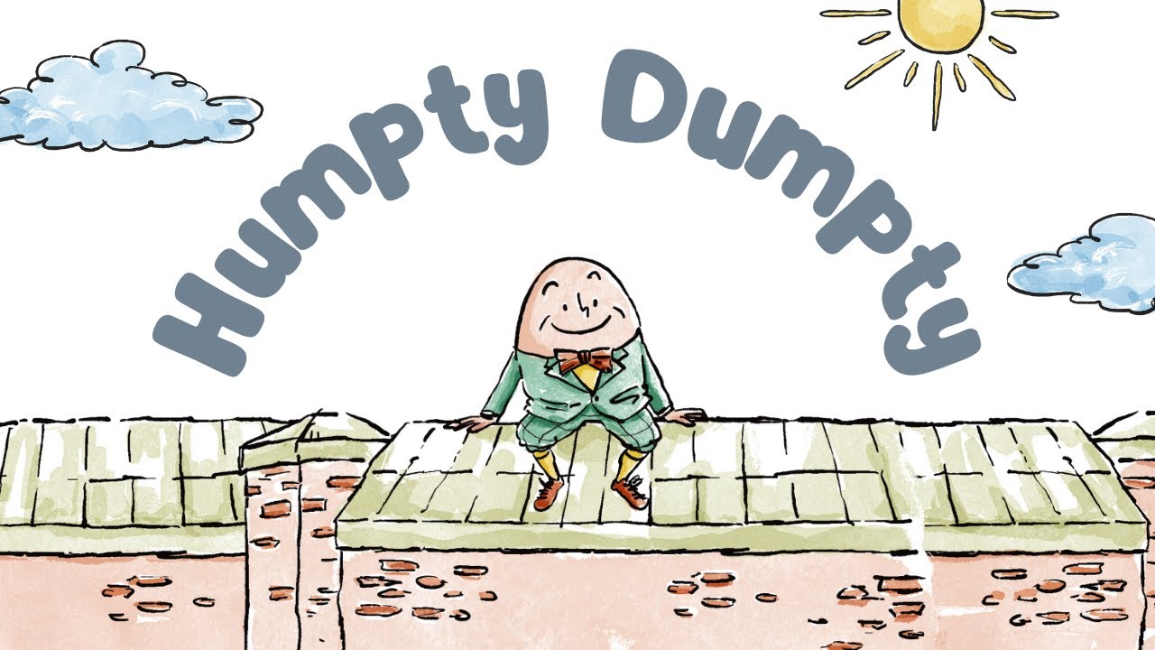 Humpty Dumpty | Quiz on General Knowledge |📚 Learn Reading Nursery ...