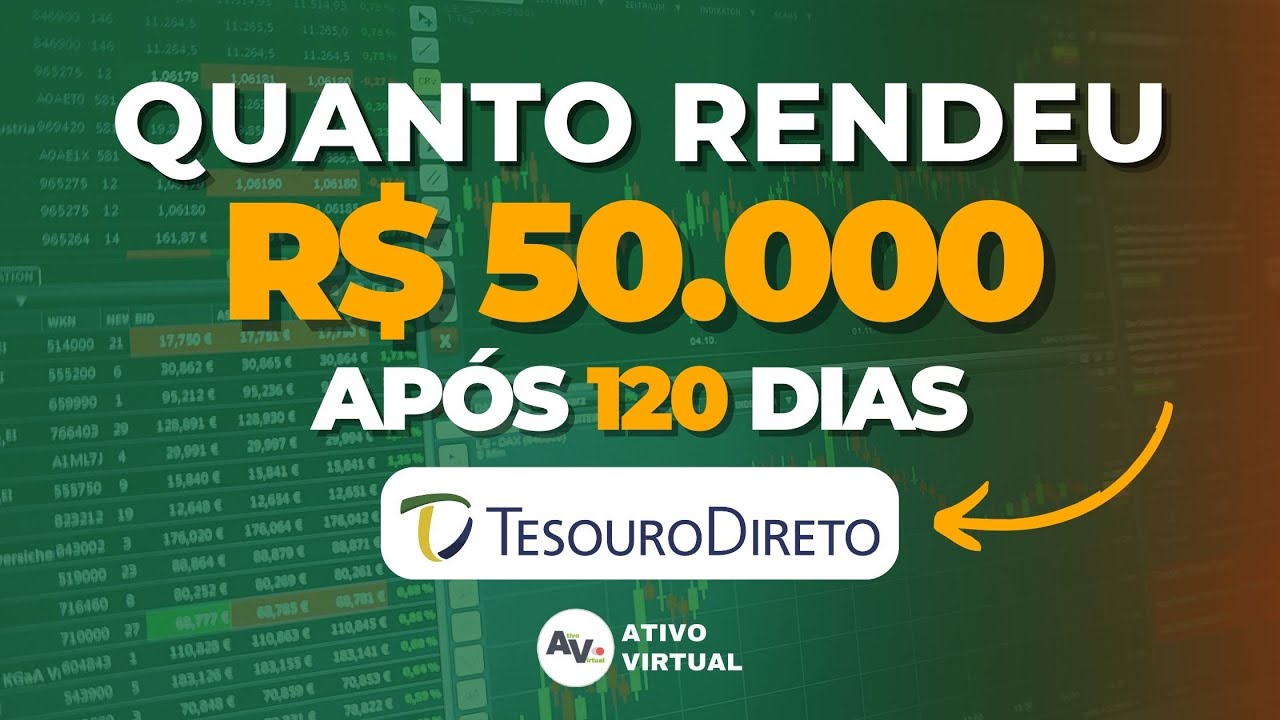 INVESTINDO 50 MIL REAIS NA PRÁTICA RENTABILIDADE E OPORTUNIDADES NA ...