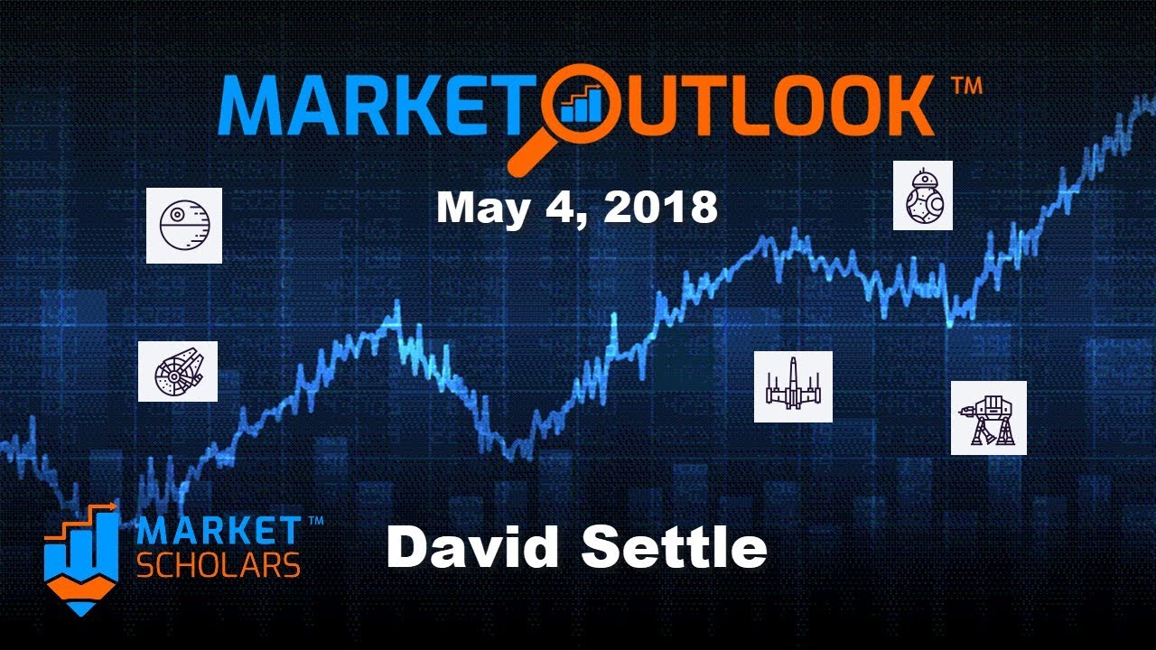 Market Outlook - 05/04/2018 - David Settle - YouTube