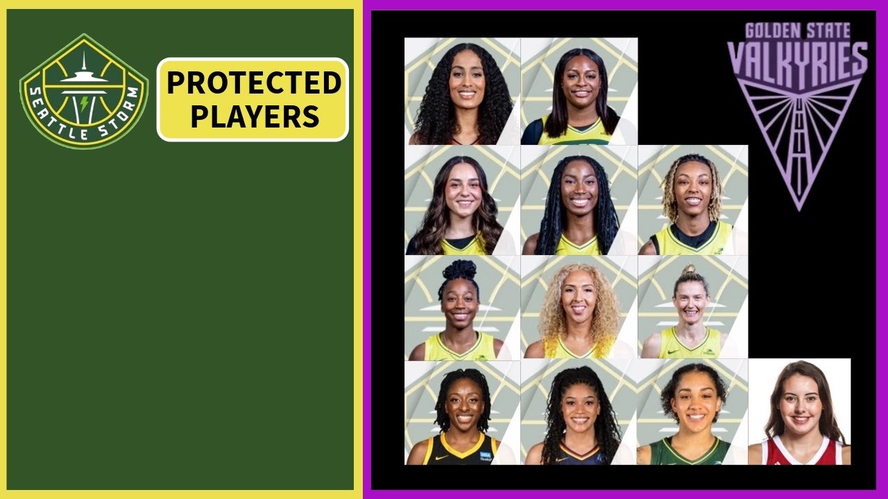 2025 WNBA MOCK Expansion Draft: Seattle Storm - YouTube