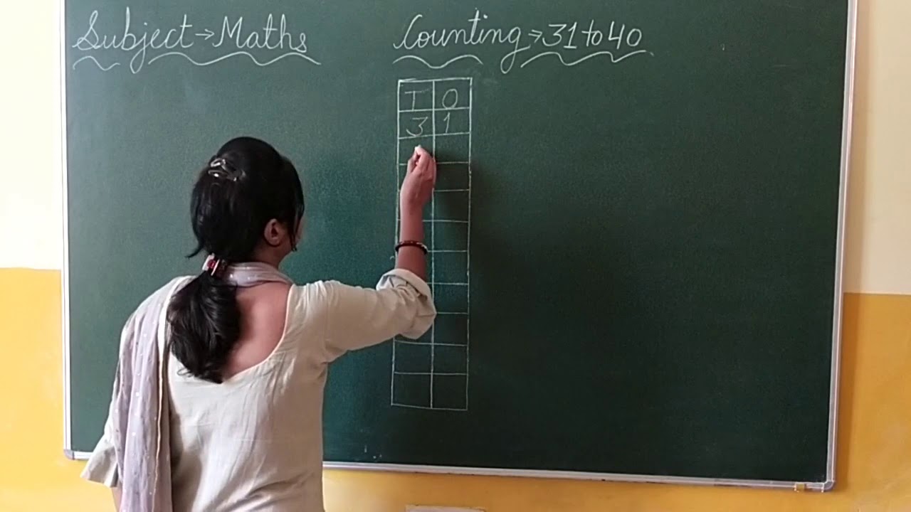 Class- mont, math ( counting 31to40 ) - YouTube