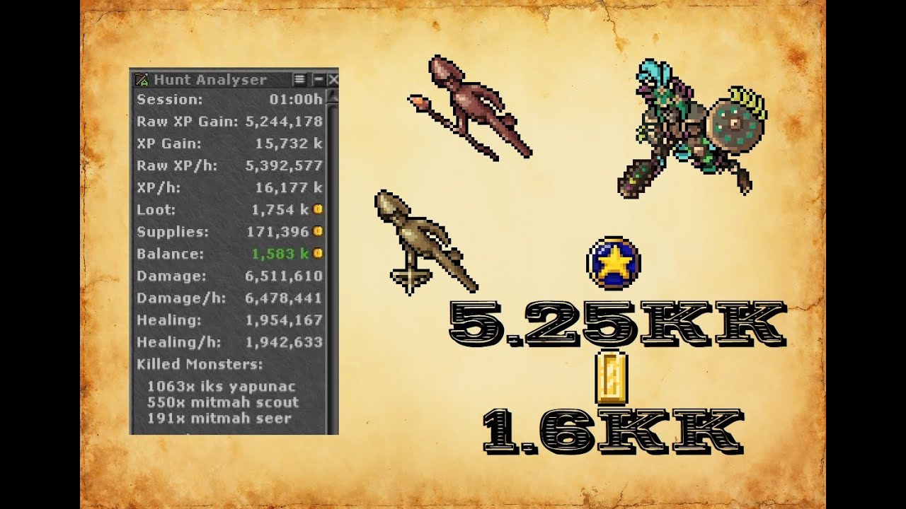 TIBIA MITMAH WAY(PORCUPINE) - EXP RAW 5.25KK/1.6KK DROP - 702 SOLO DRUID(NO POINTS WAY) - YouTube