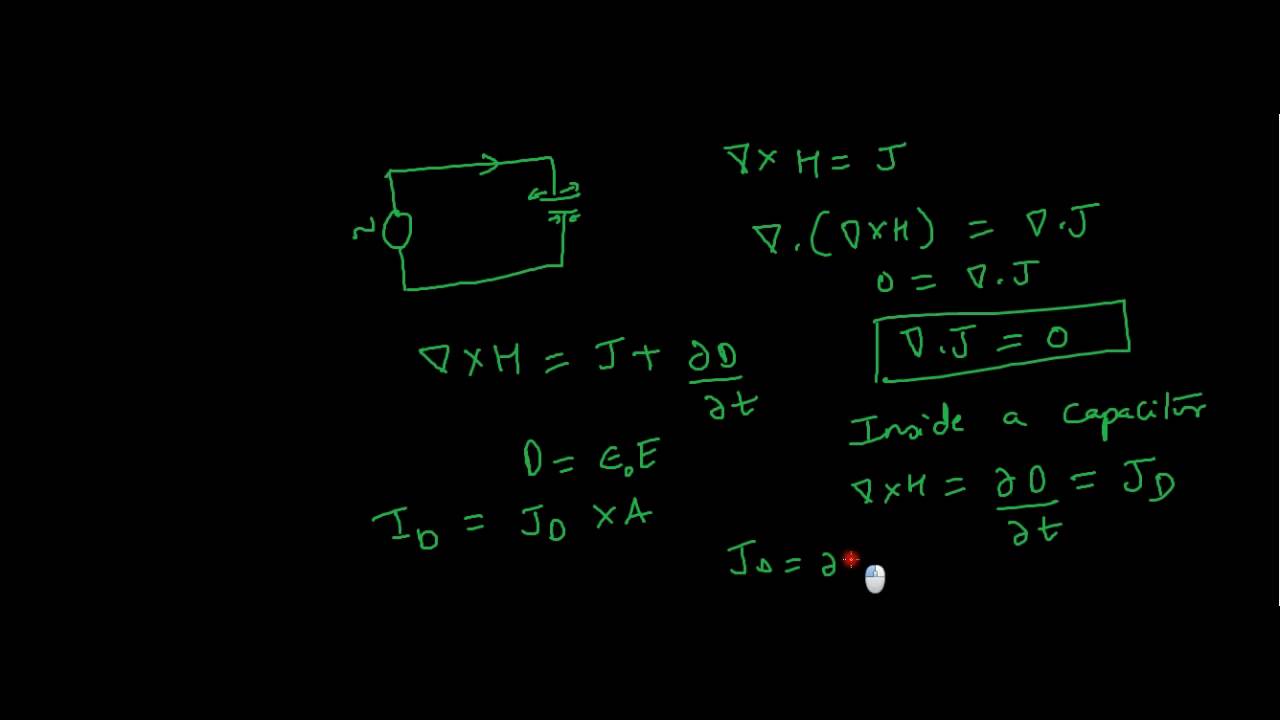 Proof that current flowing through a capacitor is displacement current ...