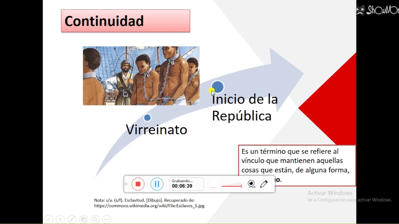 CONCEPTOS CLAVES DE HISTORIA IB - YouTube