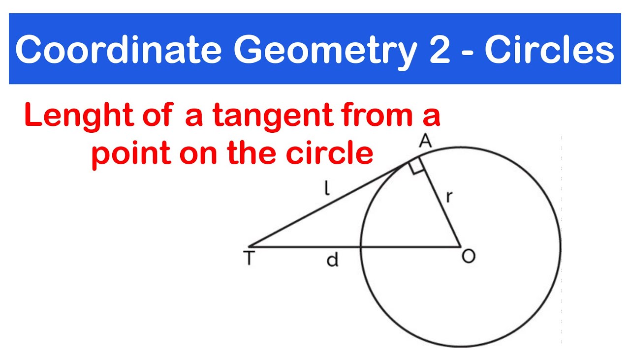 Length of a Tangent from a point on the circle - Lesson 5 | SHS ...