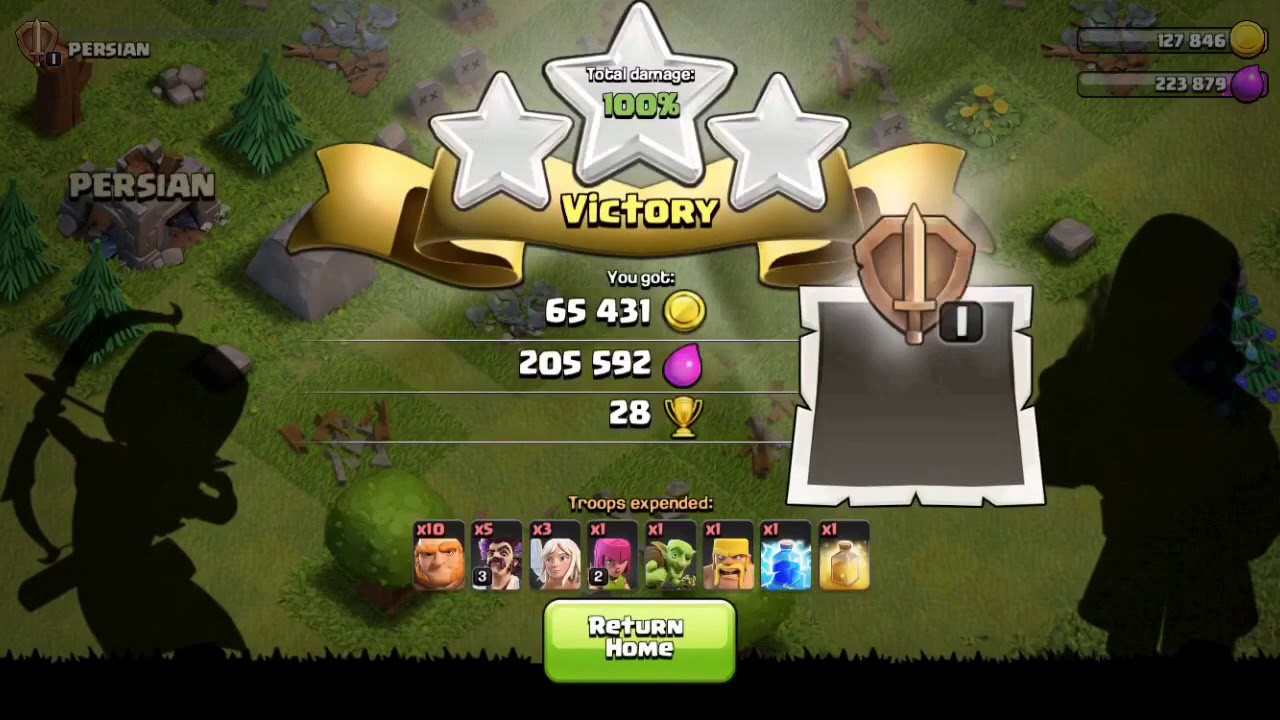Blue Power 3 Star victories And Saying Bye To The Party Wiz blue-power-3-star-victories-and-saying-bye-to-the-party-wiz