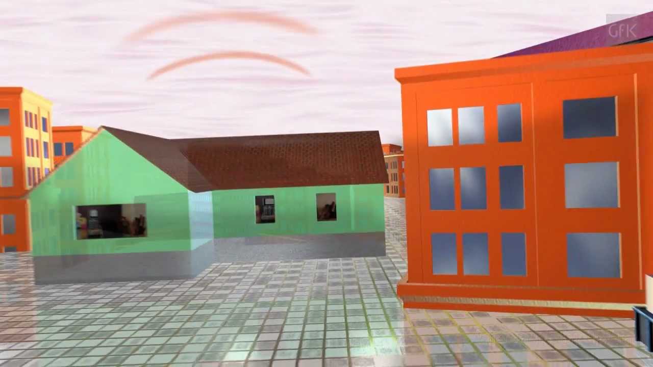 GfK Consumer Panel Services - YouTube