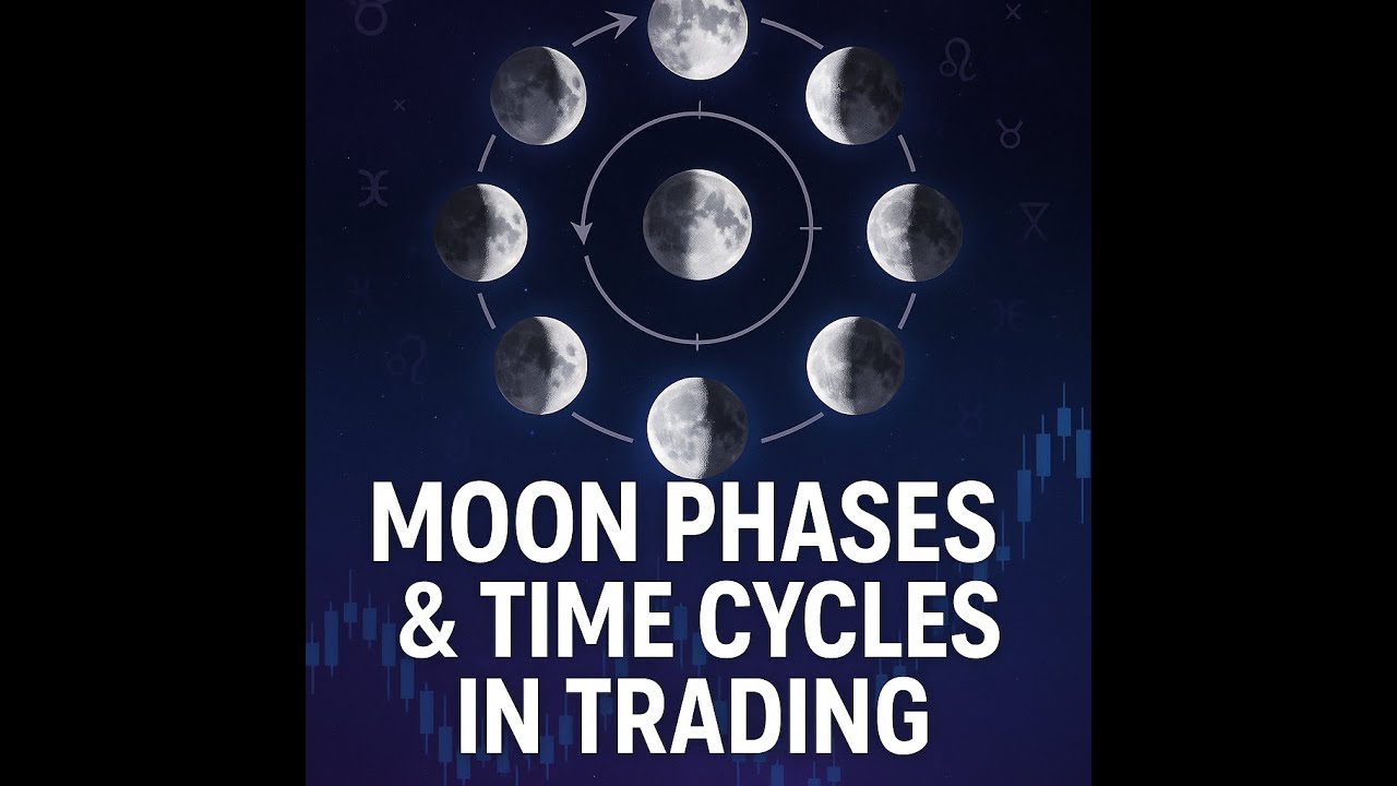 important time cycle day moon phases - YouTube