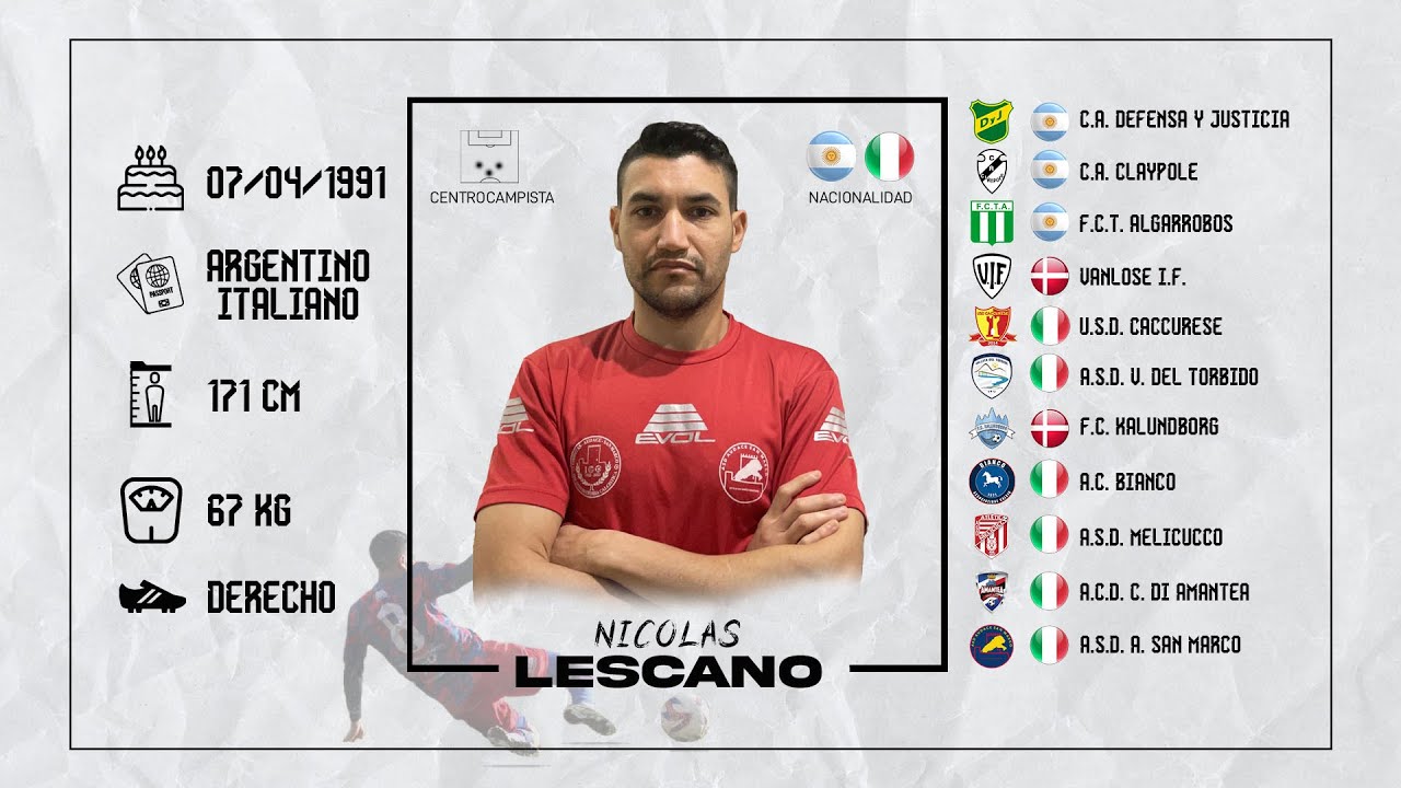 Resumen Nicolas Lescano 2. - YouTube
