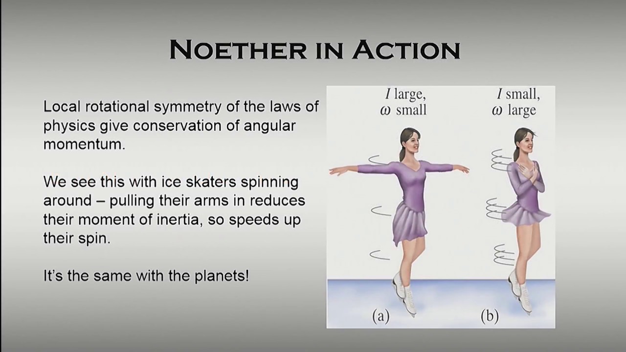 Symmetries and Conservation Laws: Ruth Gregory on Emmy Noether's ...