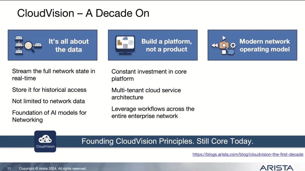 Arista CloudVision for the Multi-Domain Enterprise - YouTube