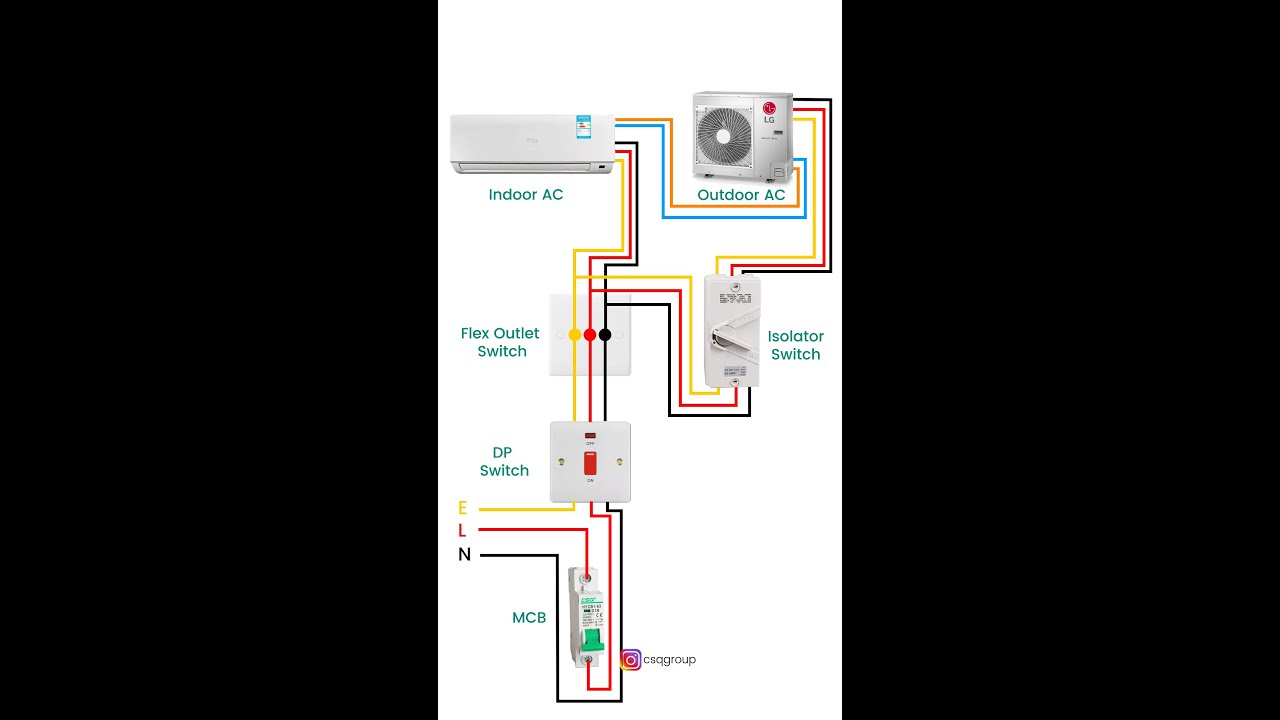 Single phase split air conditioner wiring diagram indoor &outdoor ...