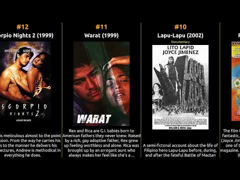 Joyce Jimenez - Best movies