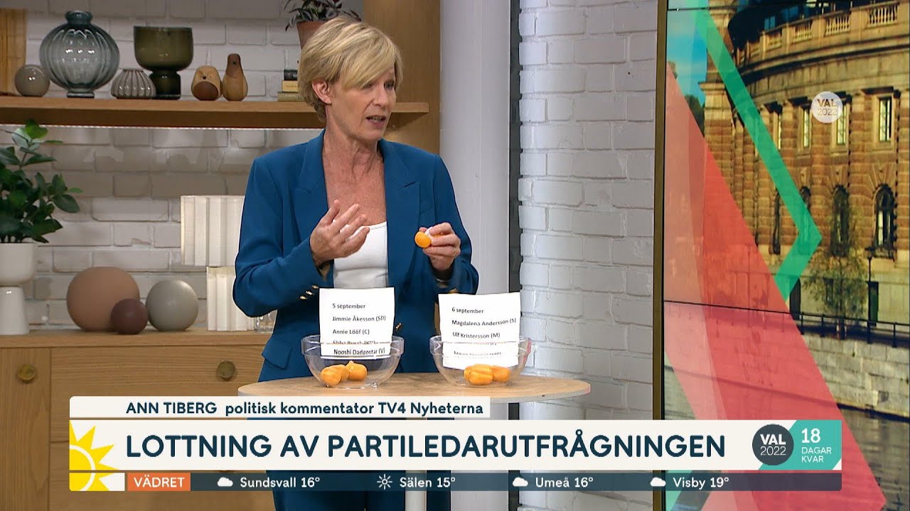 Så blir ordningen i TV4:s partiledarutfrågning | Nyhetsmorgon | TV4 ...
