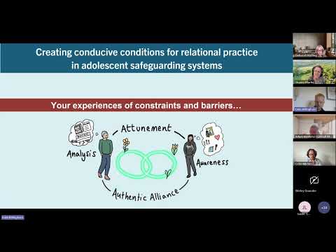 NIROMP 'Creating conducive conditions for relational practice in ...