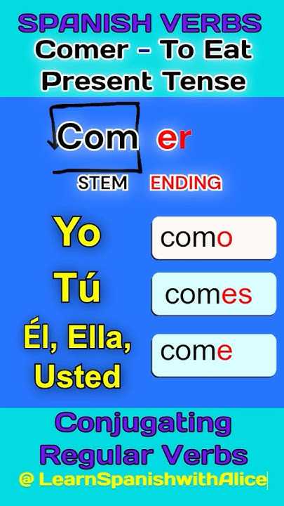 Conjugating Spanish Verbs in ER. Verb Comer explained #shorts # ...