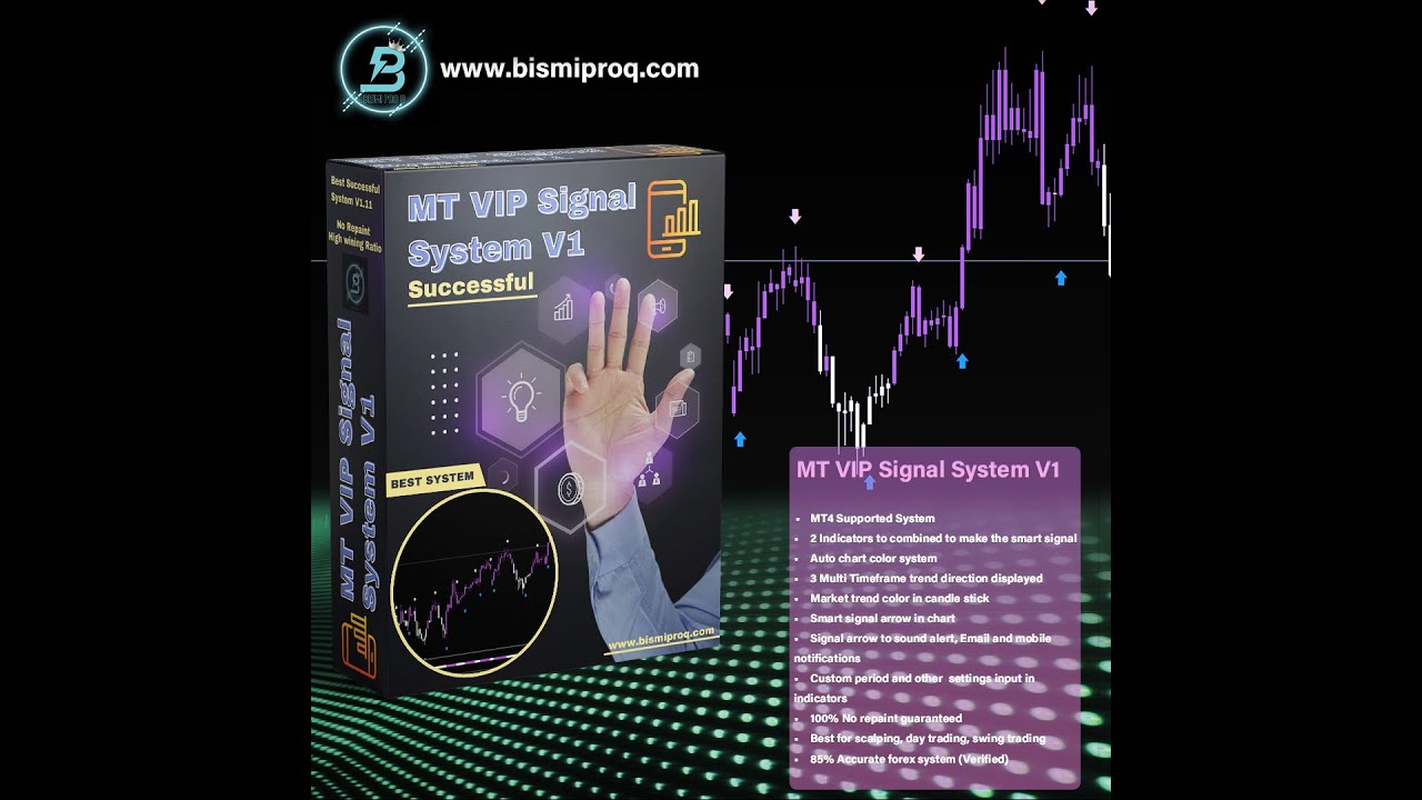 MT VIP Signal System 2022|| 100% No Repaint System|| MT4 XAUUSD And All ...