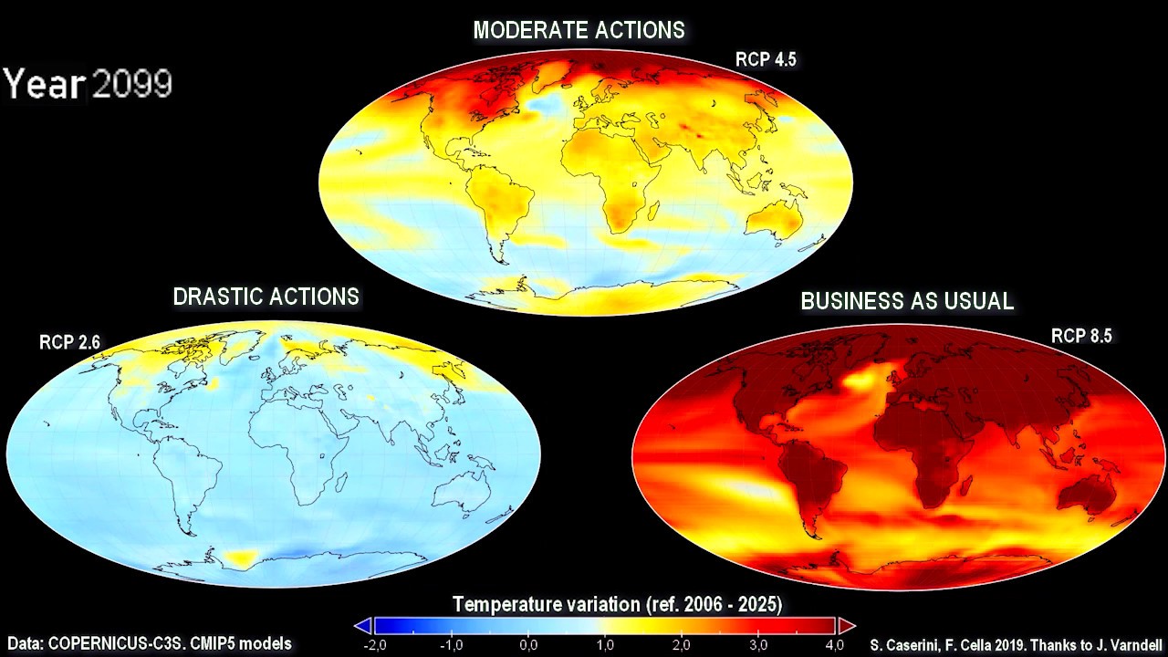 Three scenarios of future temperature - YouTube