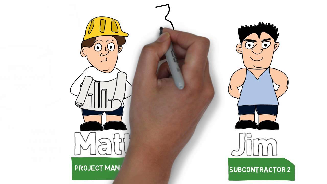 Understanding Subcontractors - YouTube