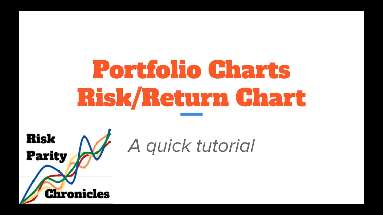 PC Risk/Return Chart Tutorial - YouTube