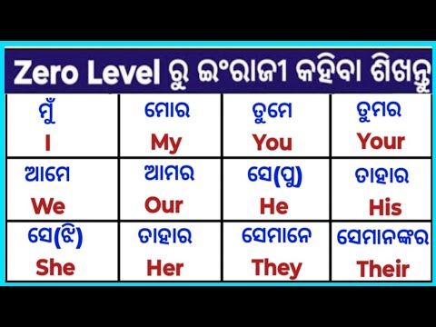 Odia To English Translation Video / Odia Translation / Translation In Odia / Spoken English Odia