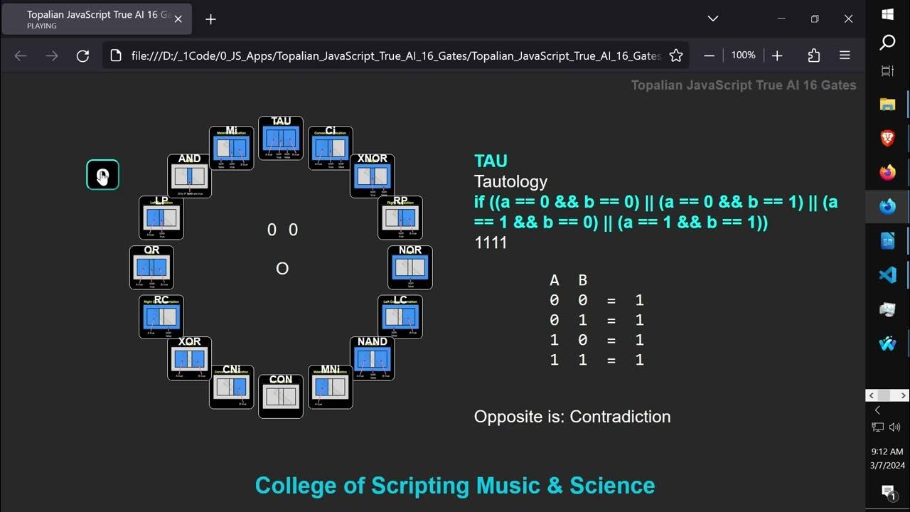 JavaScript True Artificial Intelligence 16 Gates Logical AI System ...