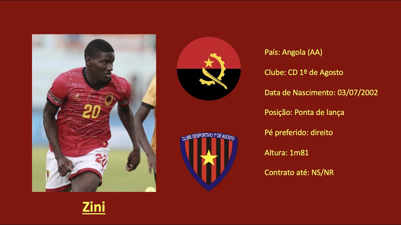 Zini (AEK | 1º de Agosto | Angola) all actions vs Wiliete de Benguela ...