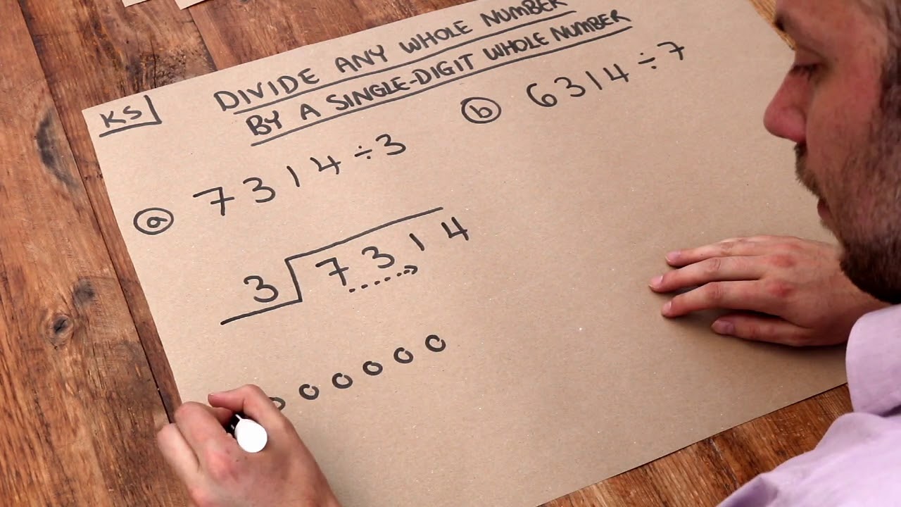 Key Skill Divide Any Whole Number By A Single Digit Whole Number key-skill-divide-any-whole-number-by-a-single-digit-whole-number