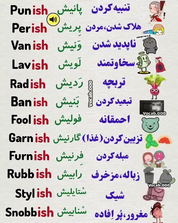 Teaching Important English Everyday Sentences آموزش زبان انگلیسی
