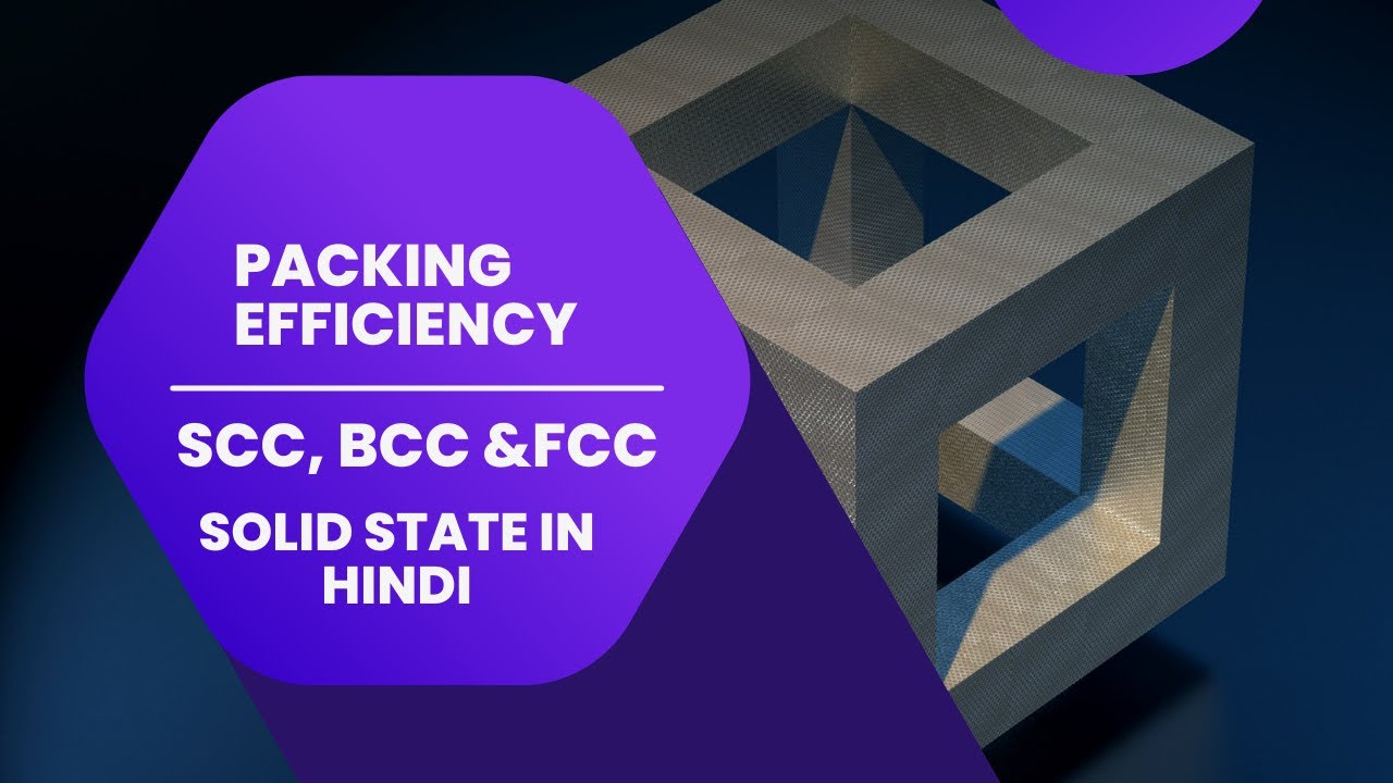 Packing Efficiency of SCC, BCC and FCC Class 12 Chemistry in Hindi ...