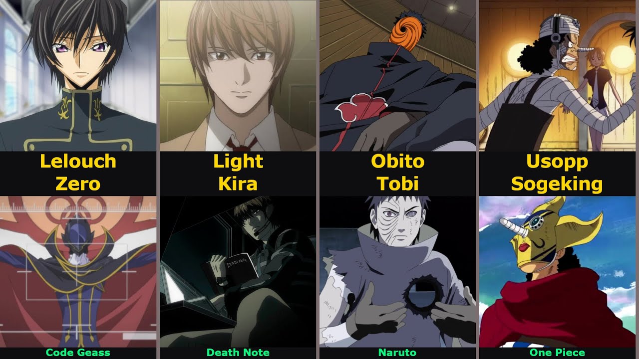 Anime characters with Secret Identities or Jobs - YouTube