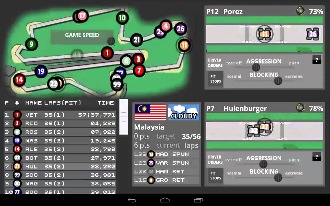 Fastest lap racing 2 ¡Hülkenberg! - YouTube