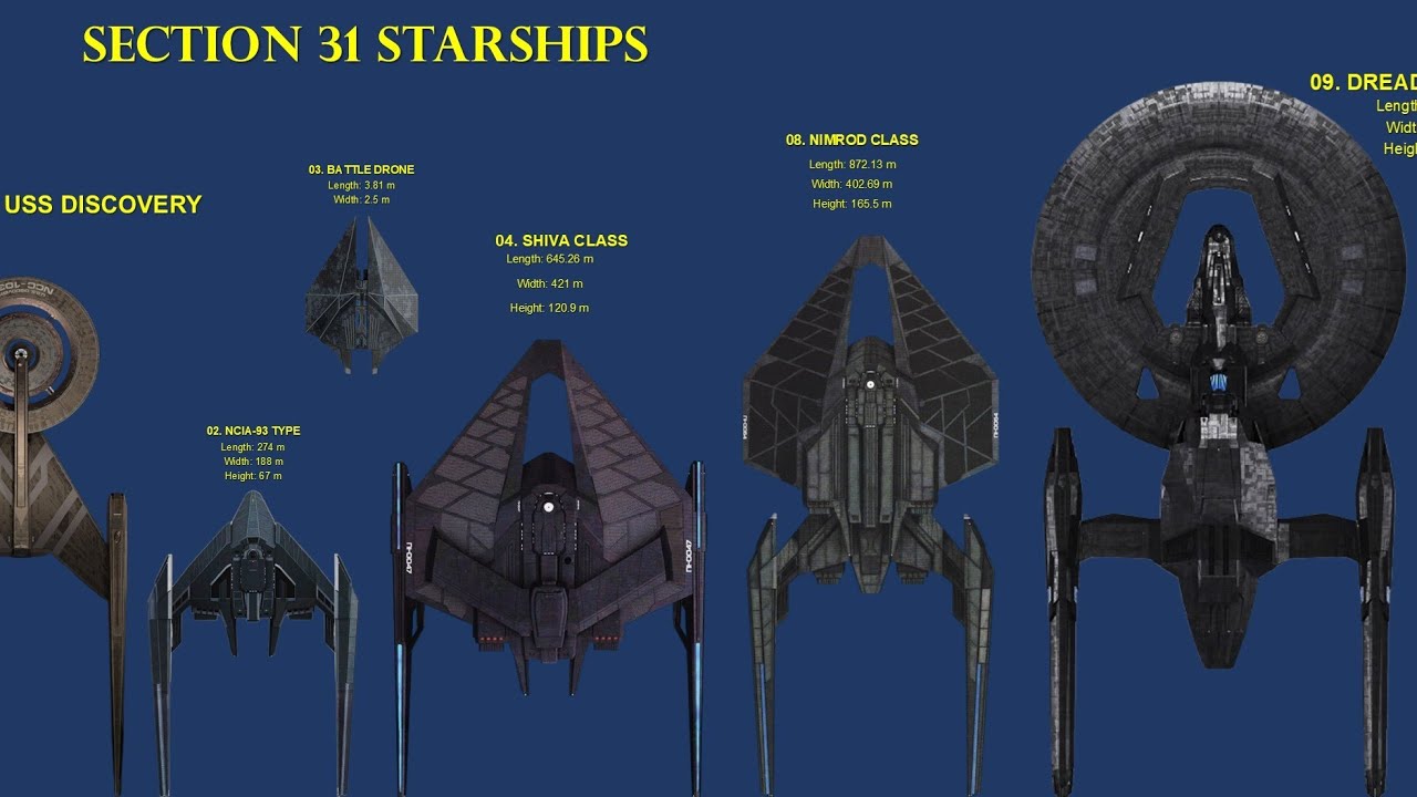 The 9 Different Types Of Section 31 Starships & Vessels - YouTube