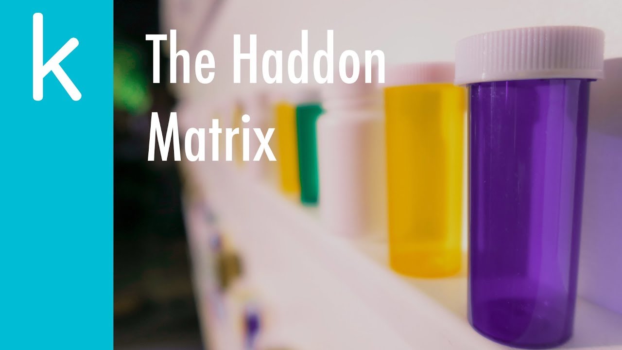 The Haddon Matrix - Ep. 45 - YouTube