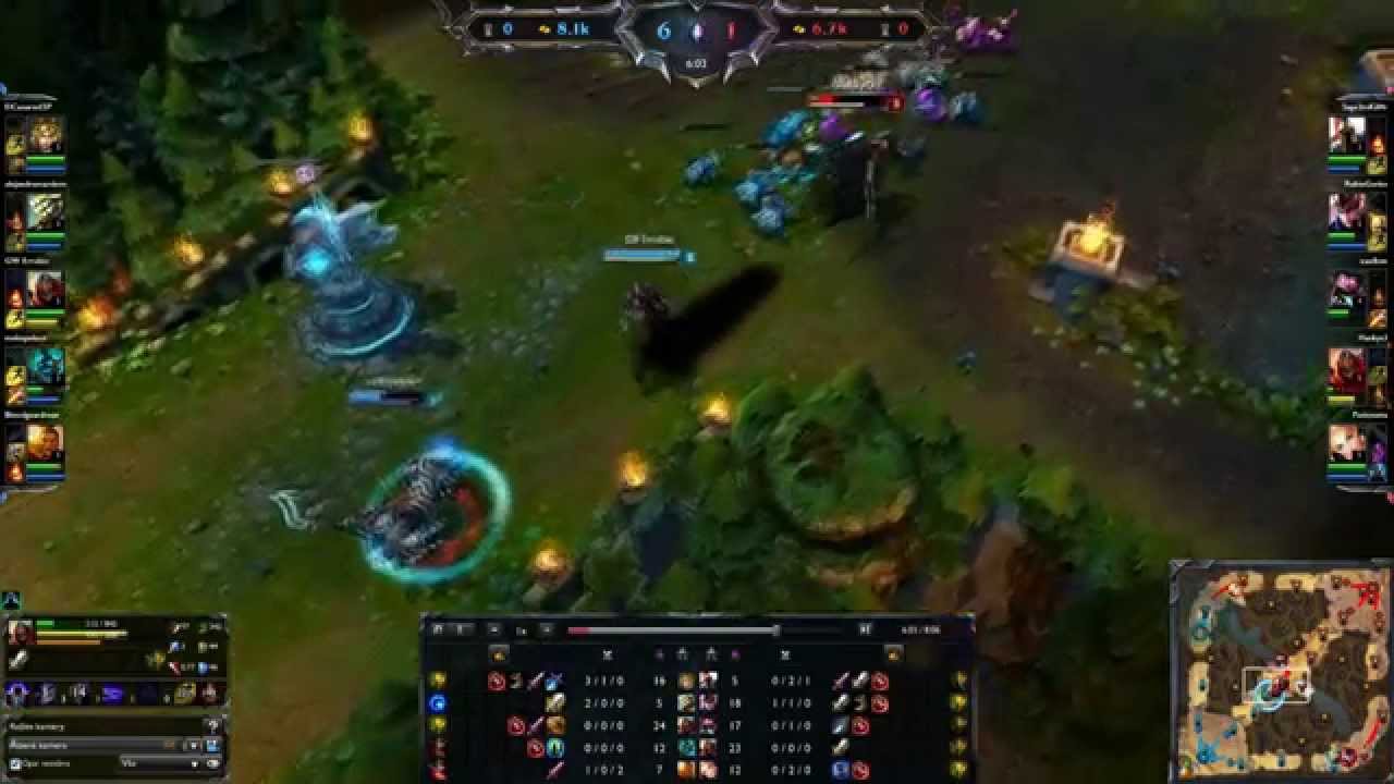 Best Zed EU! - YouTube