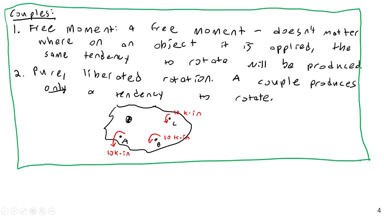 Introduction to Couples - Engineering Statics - YouTube