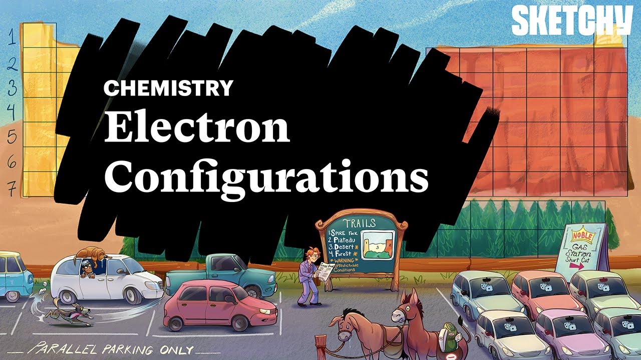 Electron Configurations: Visually Explained with Sketchy - YouTube