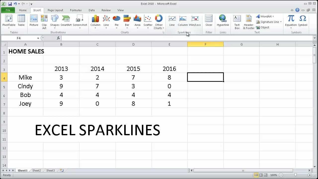 Excel 2010 Tutorial - SPARKLINES - YouTube