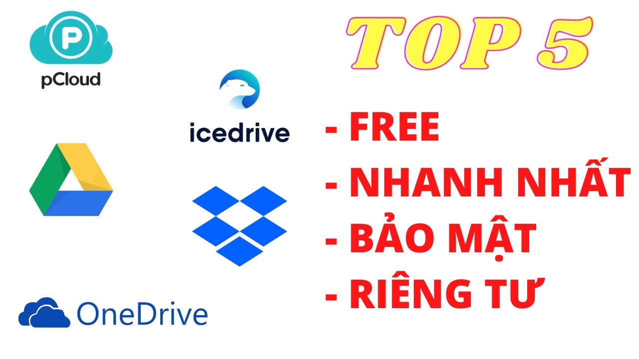 Ứng Dụng Lưu Trữ Đám Mây Miễn Phí TỐT NHẤT - Top 5 Best Free Cloud ...