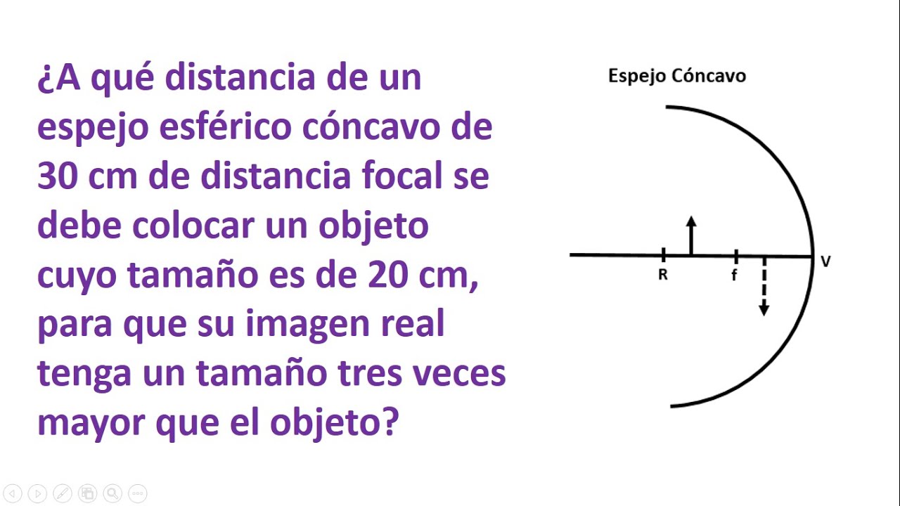 Hallar la distancia de la imagen en un espejo cóncavo. - YouTube